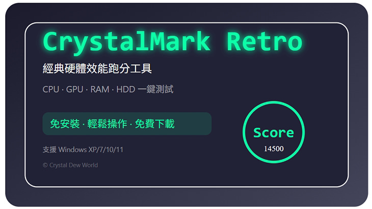 CrystalMark Retro 一鍵檢測 CPU、GPU、記憶體速度與效能跑分軟體 | 搜放軟體資源網